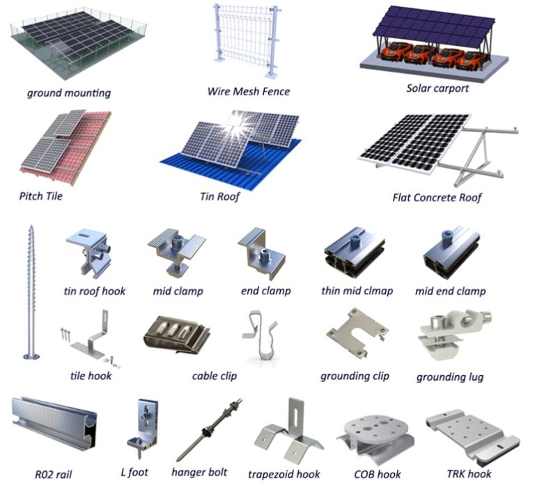 Complete Guide for Rooftop Solar System Installation for Home - Visual ...